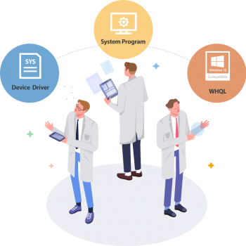 Development Technology Support | Custom System-Level Software Service ...