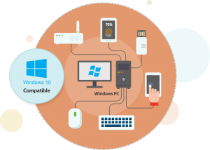 WHQL Certification | Ensuring Windows Compatibility for Devices ...